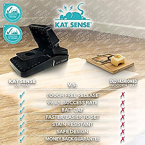 Pest Control Rat Traps for Instant Kill Results, Set of 6 Large Reusable Rodent Snap Trap for Mice ‘N Chipmunks, Big Outdoor Traps That Also Work Indoor for Home