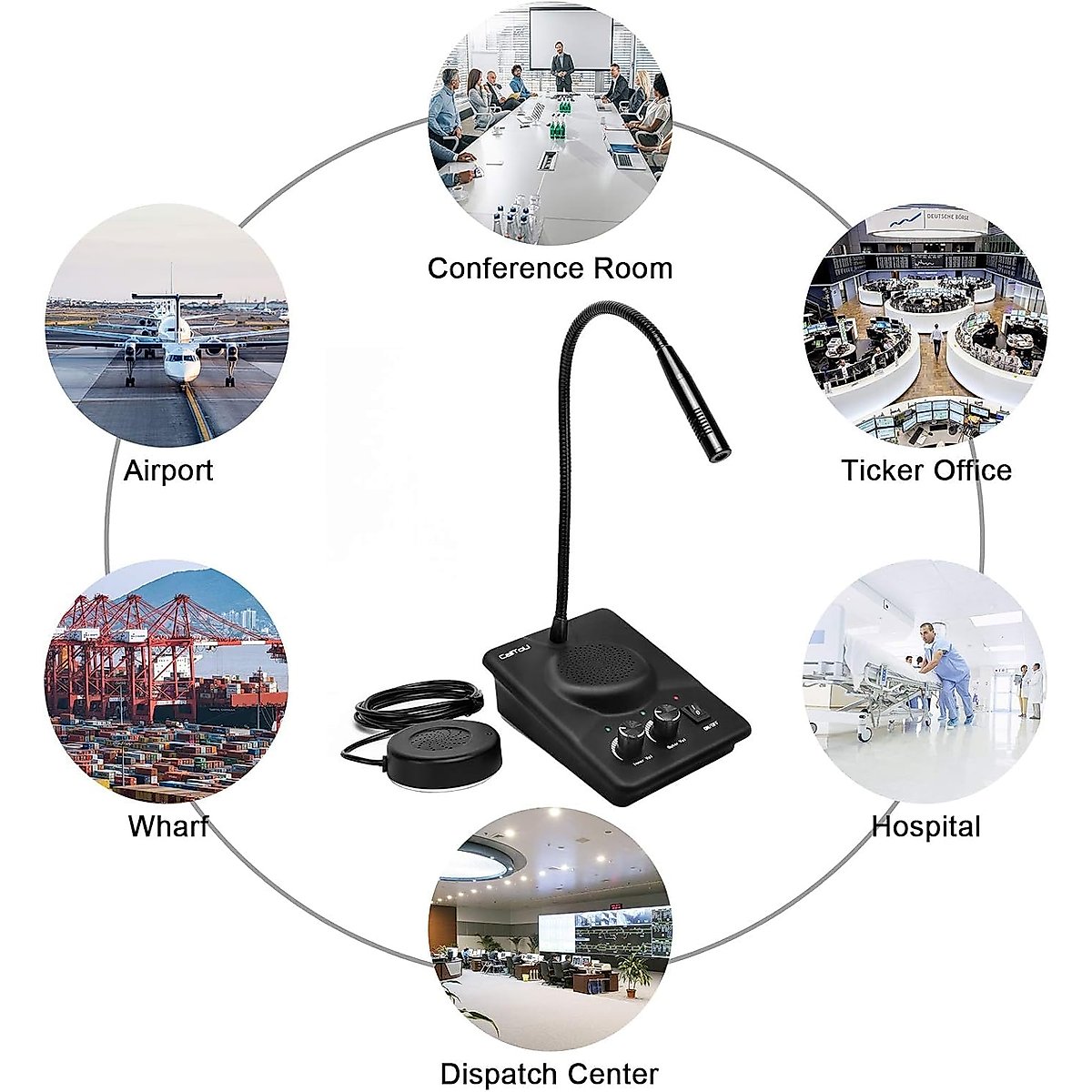 CallToU Window Speaker Intercom System,Dual Way Anti-Interference Intercommunication Microphone Talk Through Glass Window,for Business,Bank,Office,Hospital,Counter,Store,Station,School and More
