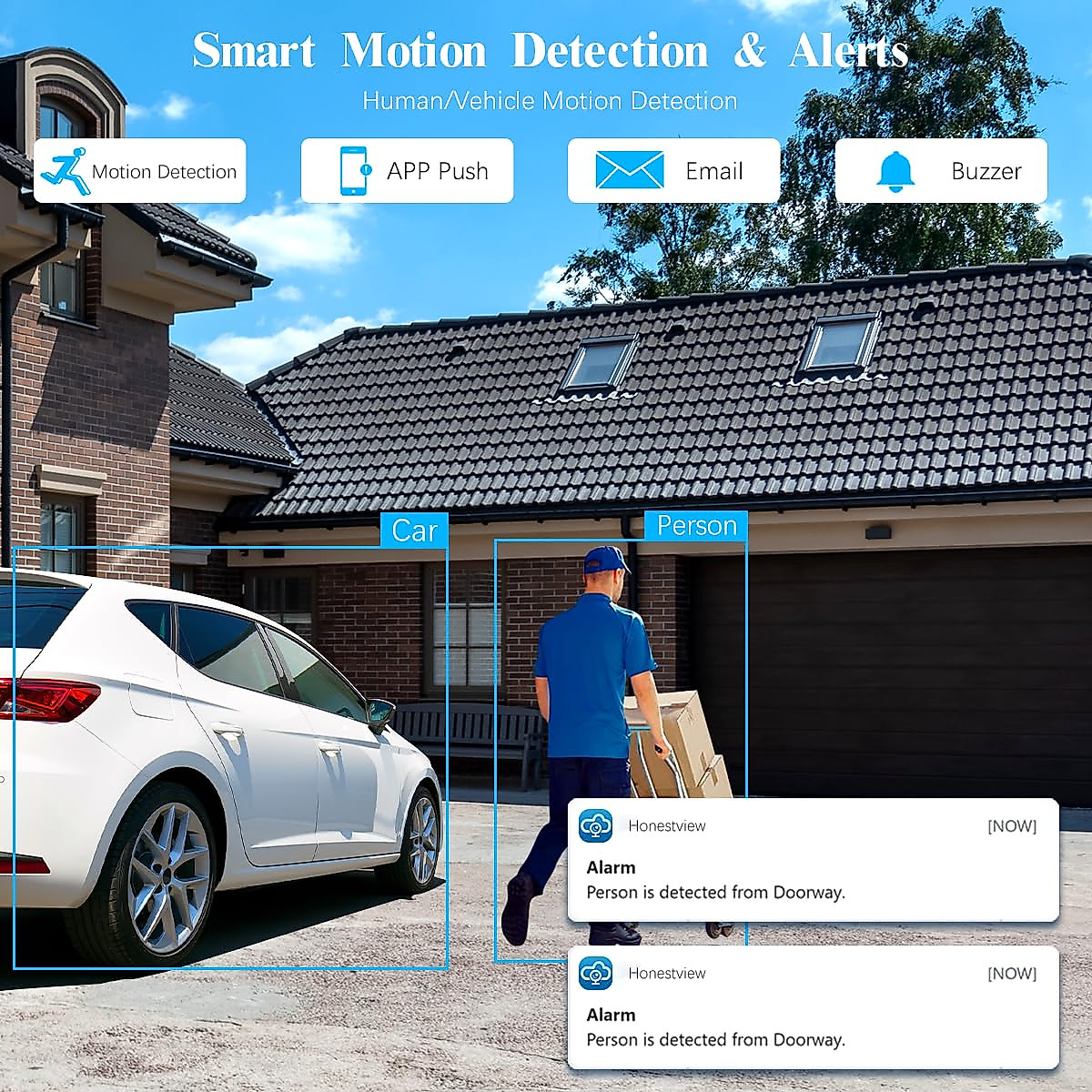 DVR Security Camera System (960P DVR AHD Wire System)