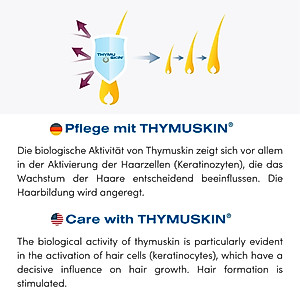 Thymuskin Forte Shampoo - Hair Shampoo, Advanced Solution for Thinning Hair, Men's and Women's Hair Loss - Step 1 (200ml)