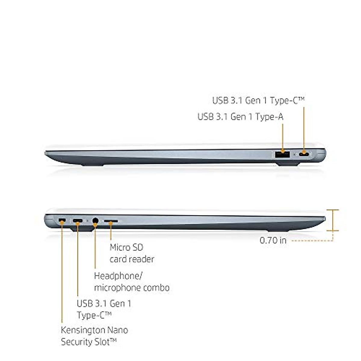 New 2020 HP Chromebook 15.6 Full HD IPS WLED-Backlit Touchscreen Intel Core i3-8130U 4GB SDRAM 128GB eMMC Backlit Keyboard Intel UHD Graphics 620