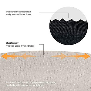 UPPERCASE GhostBlanket Screen Keyboard Imprint Protection Microfiber Liner and Cleaning Cloth 15" Compatible with MacBook Pro 15" and 16"