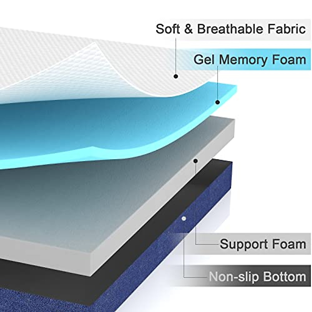 Molblly Trifold Folding Mattress Topper Memory Foam with Breathable & Washable Cover, 6 inch Portable Foldable Mattress Guest Bed for Camping, Full Size - 52"x 73"x 6"