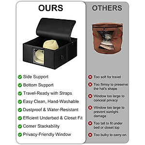 Teraves Large Hat Box for Women Storage, Sturdy Cowboy Hat Box Hat Travel Case, Stackable Hat Storage Box, Space Saver Hat Organizer for Closet, Black