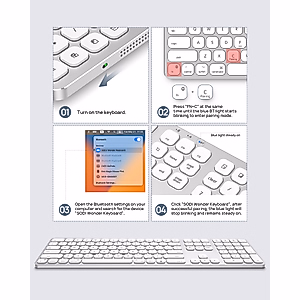SODI Wireless Keyboard for Mac with Numeric Keypad, Backlit, Wireless, Rechargeable, Programmable Keys. Compatible with MacBook Pro/Air, iMac, Mac Mini/Pro, iPad, iPhone, US English, White