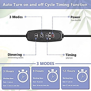 GHodec Grow Light for Indoor Plants,Full Spectrum Dual Head Desk Clip Plant Light for Seedlings/Seeds/Succulents,Adjustable Gooseneck & Timer Setting 3H/9H/12H,3 Color Modes