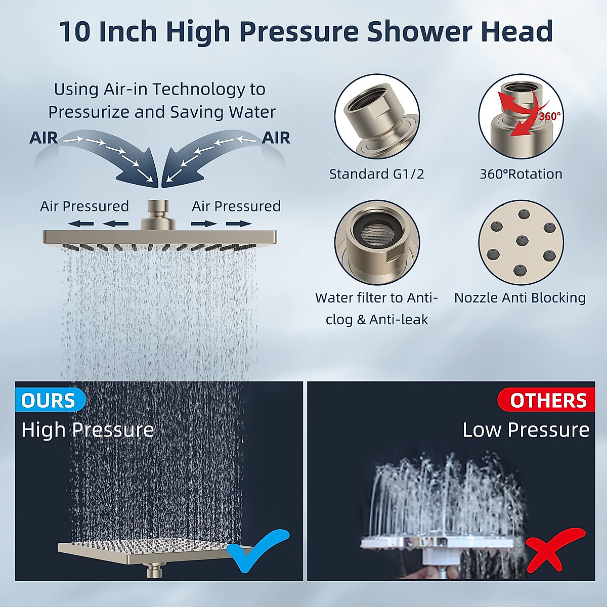 Hibbent 10" Thickness Metal Rainfall Shower Head/Handheld Showerhead Combo with 12'' Adjustable Curved Shower Extension Arm, 7-Spray, 71'' Hose, Adhesive Showerhead Holder, Brushed Nickel