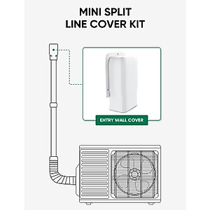 Plusluck 4" Entry Wall Cover Line Cover Set Parts PVC Accessory for Decorative for Ductless Mini Split, Central AC and Heat Pumps