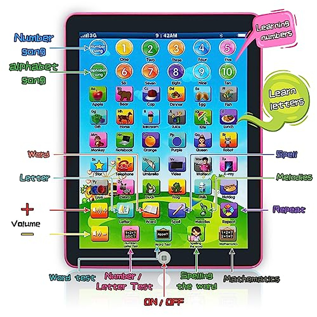 Kids Learning Pad/Tablet Interactive Toddler Toys with Words Numbers Alphabets Music Electronic Educational Toy for Preschool Boys & Girls 3-8 Years Old (Blue)