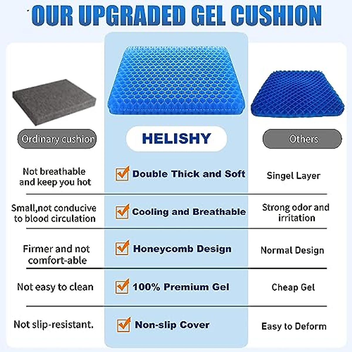 Gel Seat Cushion - Non-Slip Egg Seat Cushion Chair Pads - Office Chair Car Seat Cushion for Sciatica & Back Pain Relief - Coccyx Cushion for Home, Wheelchair, Computer, Desk Chair, Truck