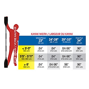 SeaSense XTreme 2 Kayak Paddle, Yellow-Blue, 84” - Fiberglass Reinforced Nylon Blades, 2-Piece Construction - Great for Sport, Sea, Whitewater, Recreational & Fishing Kayaking