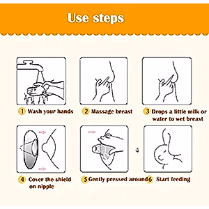 Finever Nipple Shield Premium Contact Nippleshield for Breastfeeding with Latch Difficulties or Flat or Inverted Nipples Non-Toxic