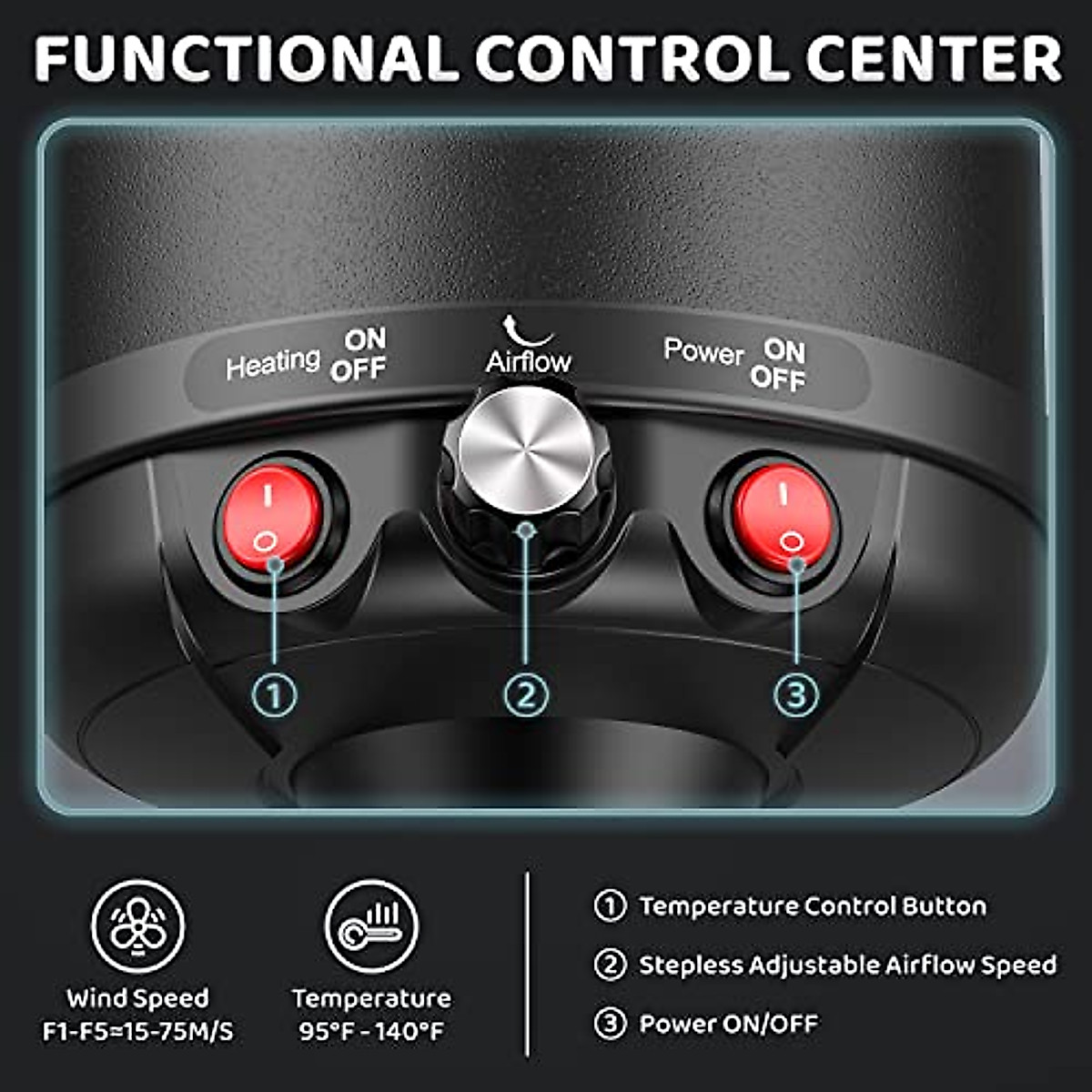 EGFKI Dog-Hair-Dryer, 5.2HP/ 3800W High Velocity Pet Blow Dryer with Heater for Grooming, Speed Temperature Adjustable Dog Blower Grooming Dryer with 4 Nozzles