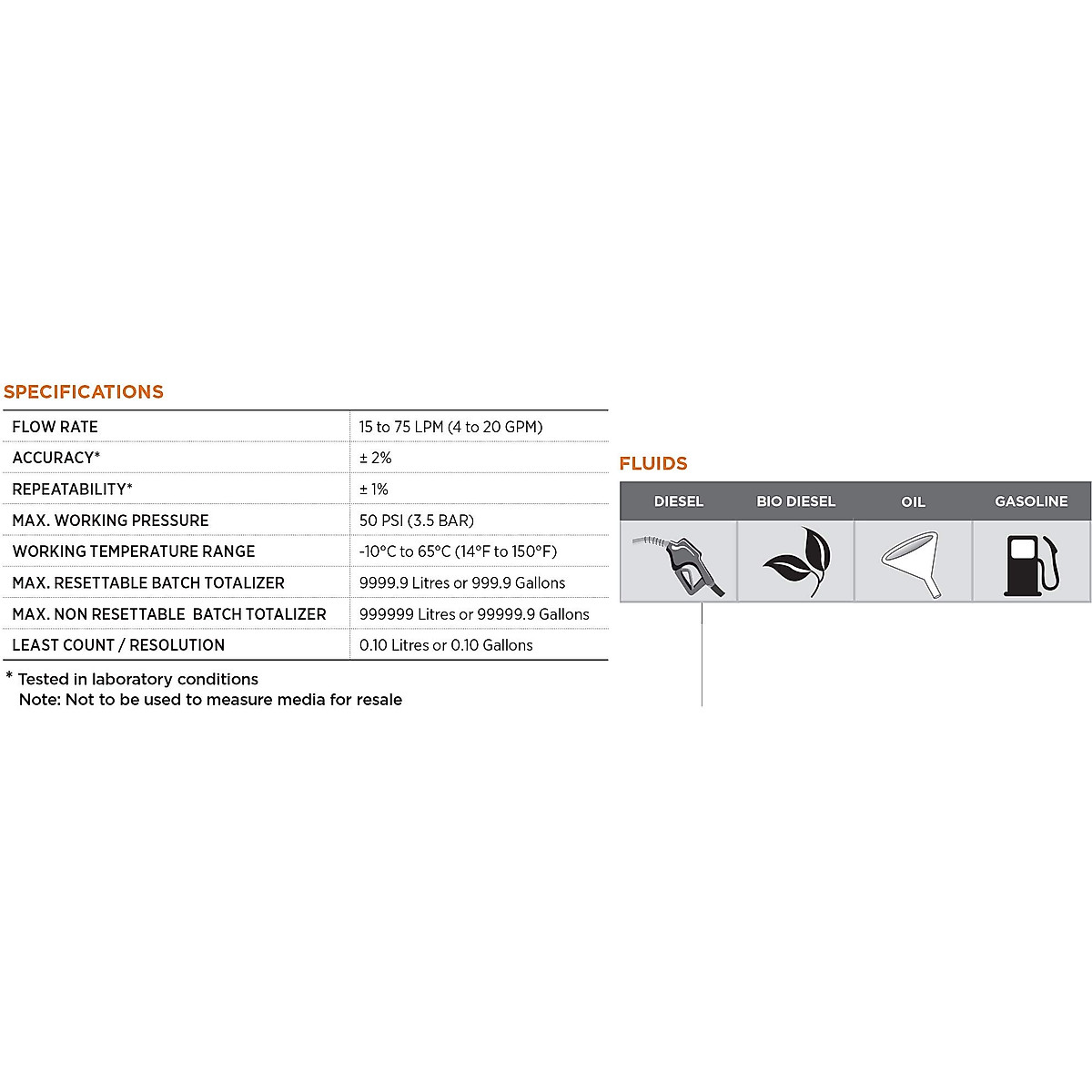 Groz 45682 F Meter Mechanical Fuel Meter, Gallons, 3/4" NPT Female