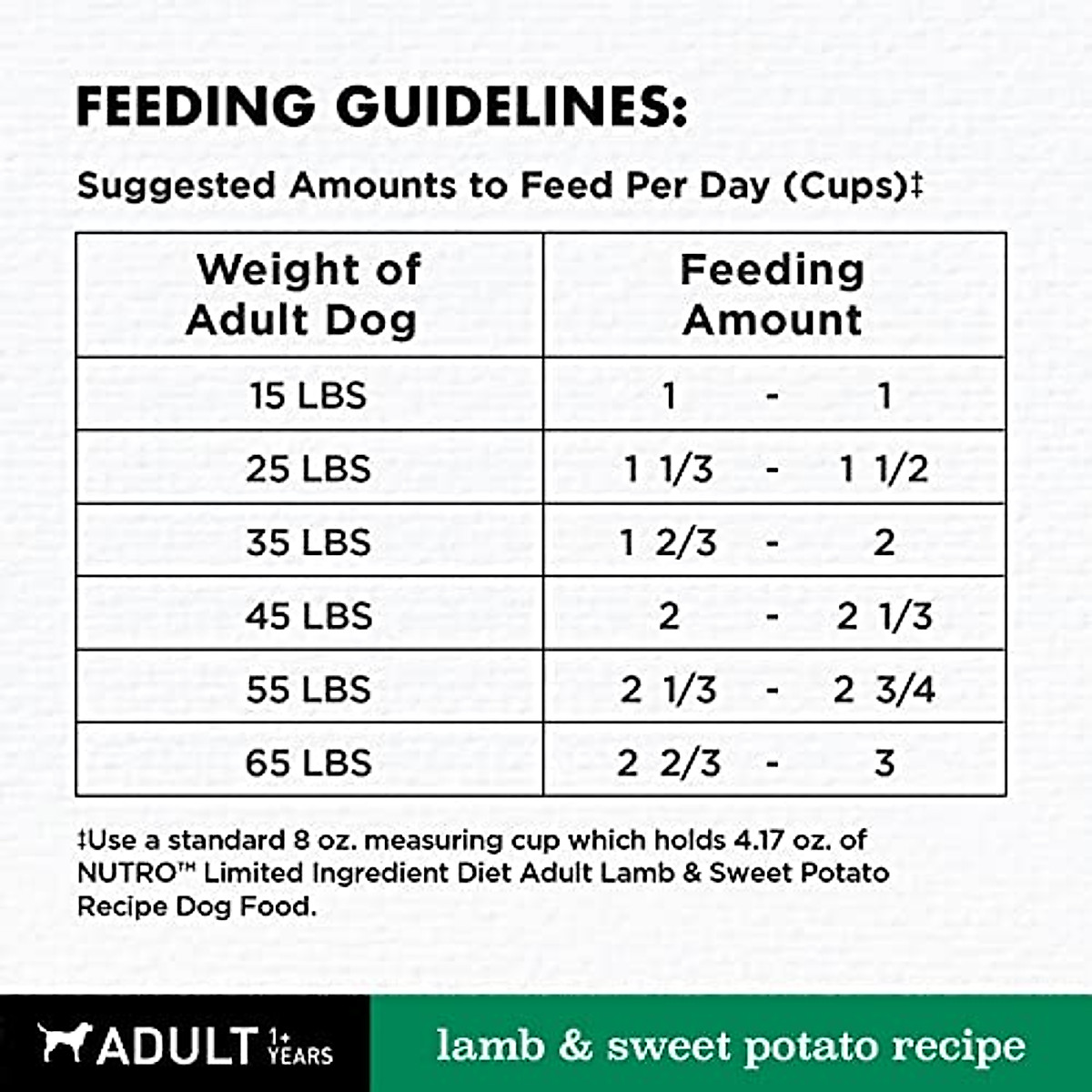 NUTRO Limited Ingredient Diet Adult Dry Dog Food Lamb & Sweet Potato Dog Kibble, 22 lb. Bag