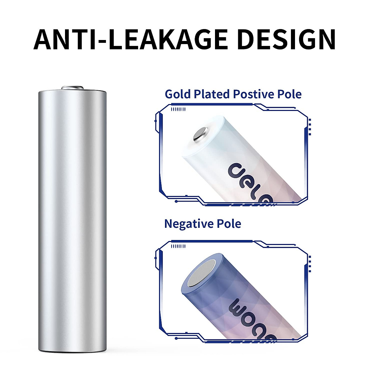 Deleepow Rechargeable AA Batteries with Charger 3300mAh Nimh AA Rechargeable Batteries 8 Count 1.2V 1200 Cycle with LCD Charger High Capacity Performance