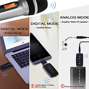 Alvoxcon USB Wireless Microphone, UHF Dynamic mic for Android, PC Computer, Laptop, PA, Podcasting, Vlogging, YouTube, Vocal Recording, Gaming, Singing Practice (System with USB Receiver)