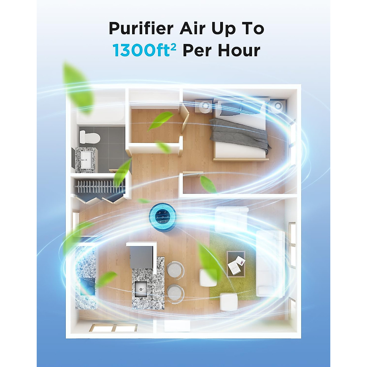 Air Purifiers for Home Large Room Pets Up to 1300 Sq Ft, MOOKA H13 True HEPA Air Purifier Cleaner with 360° Air Inlet, Fragrance, 13dB Air Purifier for Bedroom Wildfire Smoke Pet Dust Pollen