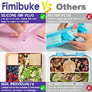 Fimibuke Bento Lunch Box for Kids, Leak Proof Toddler Bento Box with 4 Compartments BPA Free Dishwasher Safe Lunch Container with Utensils, Ideal Portion Sizes for Ages 3-12 Girls Boys for School