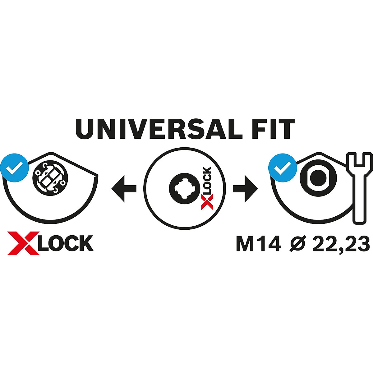 Bosch Accessories Professional Fibre Sanding Discs Best (for Metal/Inox, X-LOCK, R780, Diameter 115 mm, Grit Size 36, Bore Diameter: 22.23 mm), 1 disc