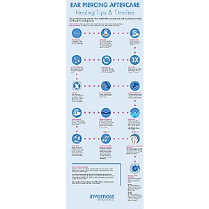 Inverness Titanium Ball Post Earrings,Sterile Hypoallergenic for Sensitive Ears (Ball Stud 3 mm)