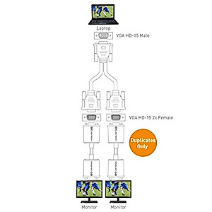 Cable Matters 1ft Full HD 1080P VGA Splitter Cable (VGA Y Cable) for Screen Duplication - Does NOT Show Separate Displays (No Screen Extension)
