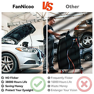 LED Light Bulbs 150W Equivalent LED Bulbs 3500LM 6500K Cool Daylight White 30W E26/E27 Base Ceiling Fan LED Corn Light Bulb for Garage Backyard Warehouse Basement Yard Indoor Outdoor(3 Pack)