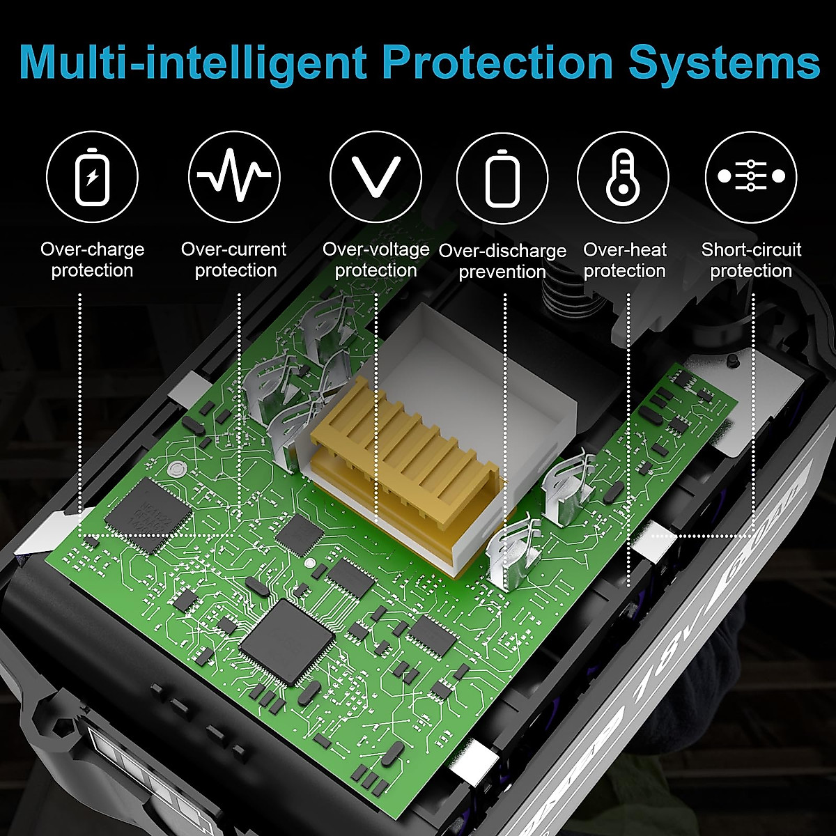 Moticett Replacement Battery for Makita 18V Battery 6.0Ah BL1815 BL1850B BL1860B BL1860 BL1830 BL1840 Compatible with Makita Battery 18V Cordless Power Tools 2Packs