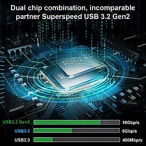 PCIe Gen3 x2 USB 3.2/3.1 Card ASM3142- PCI Express to 4-Port Type C HUB Internal Expansion Card Controller Adapter PCI Express Card Desktop PC Support Multiple INs
