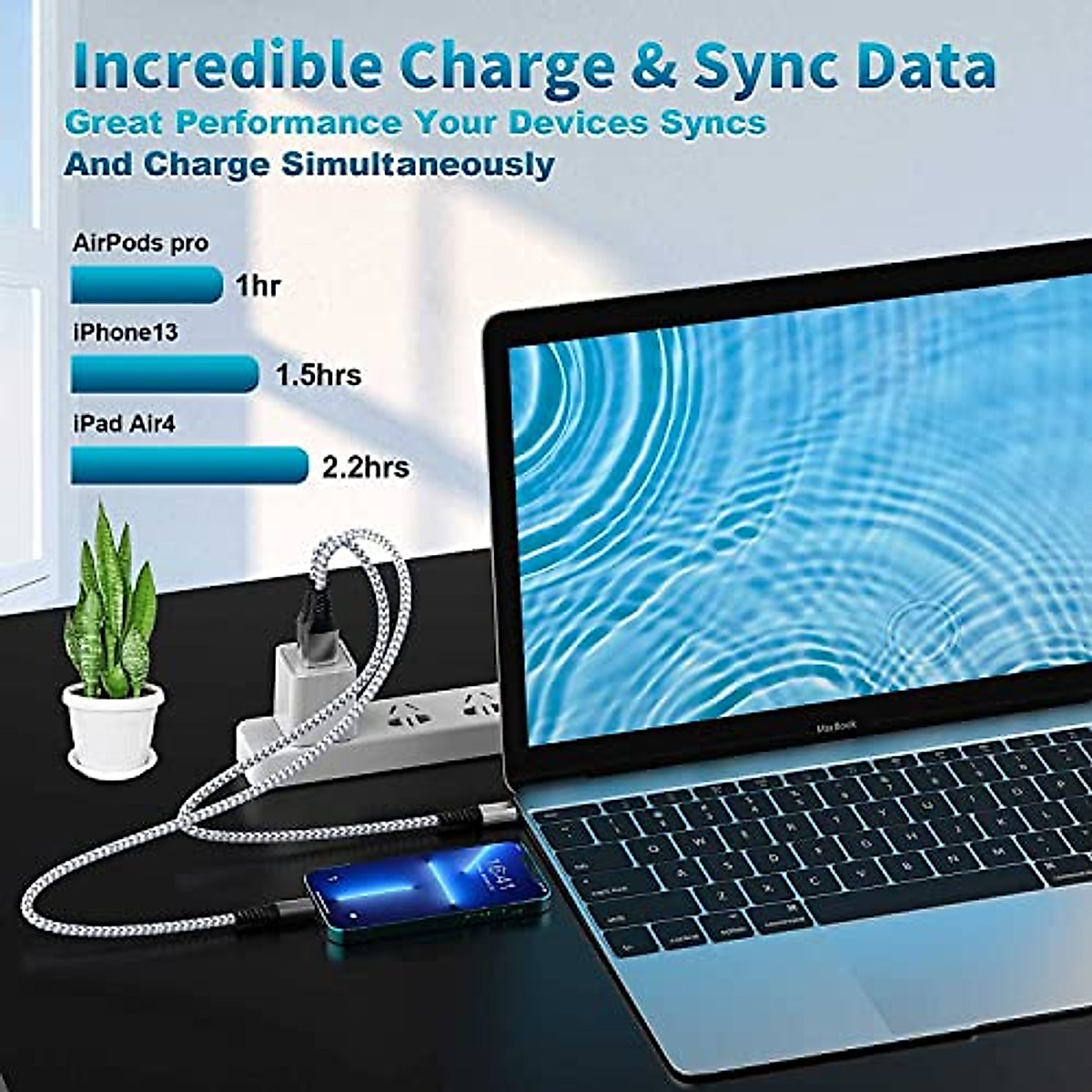 5 Pack Short Lightning Cable(8 Inch), [Apple MFi Certified] iPhone Fast Charging Cable,USB to Lightning High Speed Data Sync Nylon Braided Cord for iPhone 14/13/12/11/XR/X/8/7/6/iPad/Airpods/PowerBank