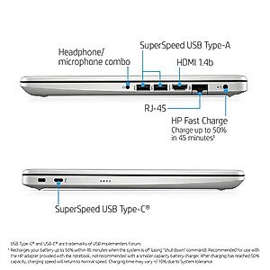 HP 2022 Newest Laptop Computer, 14" HD Display, Quad-Core Intel Pentium N5030 (Upto 3.1GHz), 16GB RAM, 512GB SSD, HD Webcam, HDMI, Bluetooth, WiFi, RJ-45, 1-Year Office 365, Win10+MarxsolCables