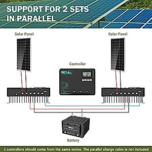 HQST MPPT Solar Charge Controller 40 Amp Negative Grounded Controller with Bluetooth LCD Display, 12V/24V DC Input Solar Panel Regulator for Gel Sealed Flooded and Lithium Battery