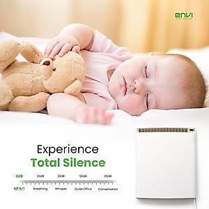 Smart Envi Wi-fi Plug-in Electric Wall Heater - Energy Efficient Smart Heaters for Indoor Use - App Controlled Electric Heater with Thermal Shut Off Switch - Compatible with Alexa & Google Home