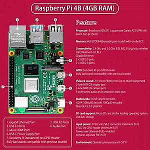 GeeekPi Raspberry Pi 4 4GB Kit - 64GB Edition, DeskPi Lite Raspberry Pi 4 Case with Power Button/Heatsink/PWM Fan, Raspberry Pi 4 Power Supply for Raspberry Pi 4B