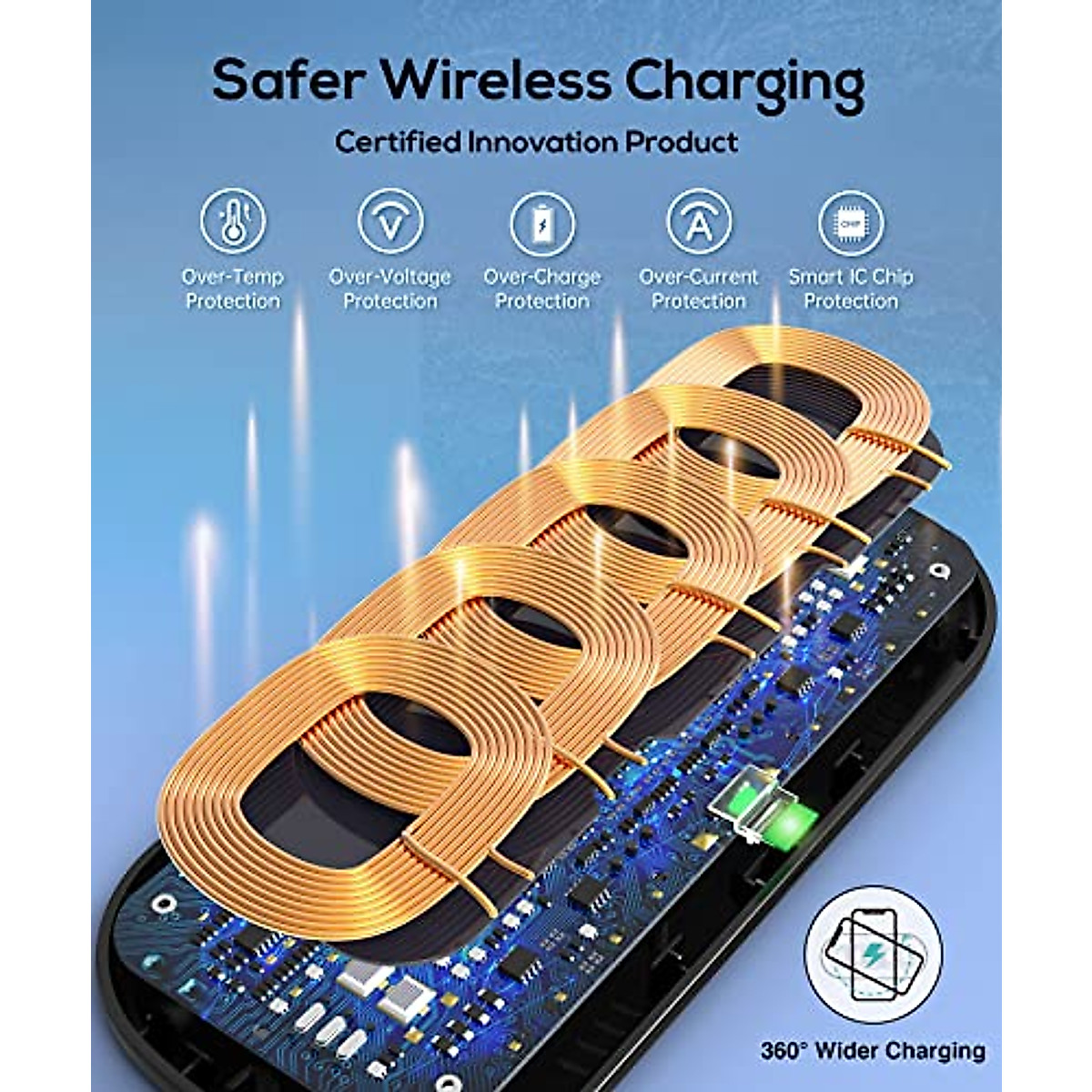 GuMosh Dual Wireless Charger- 5 Coils No Sweet Spot Charging Fast Wireless Charging Pad Qi Charging Station Compatible with iPhone 13/12/11/11 Pro Max/XS, Galaxy S20/S10, AirPods 3(with Adapter)