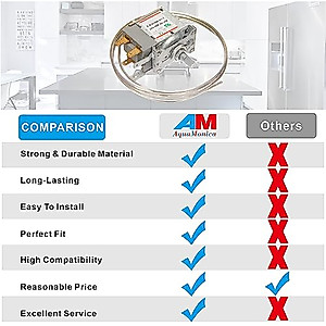 Refrigerator Freezer Thermostat WDF18K-923 Replaces for Haier Thermostat and Mini Fridge Thermostat