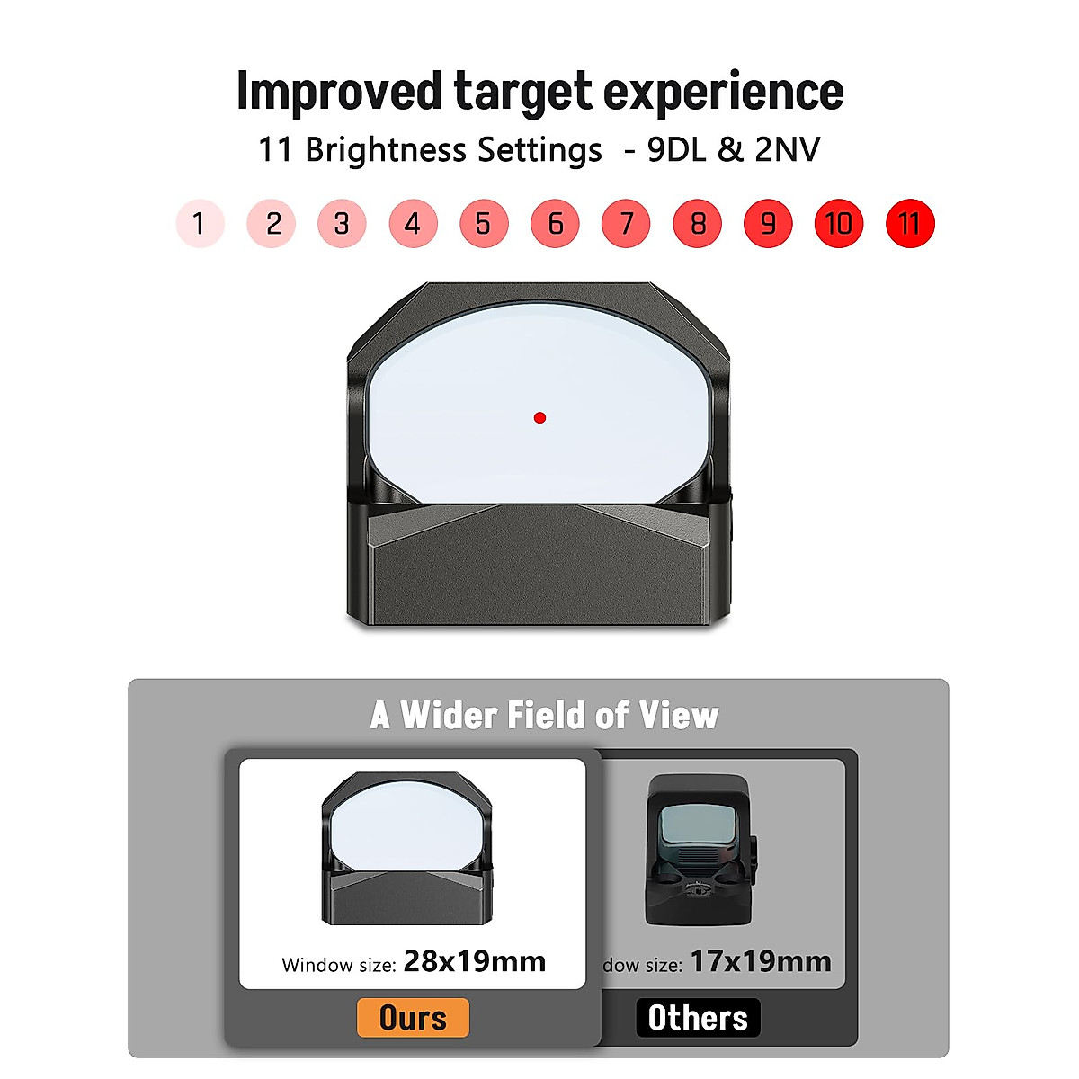 MidTen S01 Shake Motion Awake Red Dot Sight for RMR, Adapter for GL MOS & Picatinny Included, 3 MOA Pistol Scope Optics Sight for Full Size Handgun, 28mm Large Aspheric Lens 1500G Shockproof