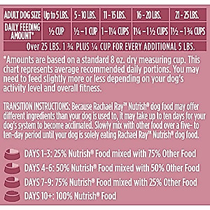 Rachael Ray Nutrish Little Bites Dry Dog Food, Chicken & Veggies Recipe for Small Breeds, 14 Pounds