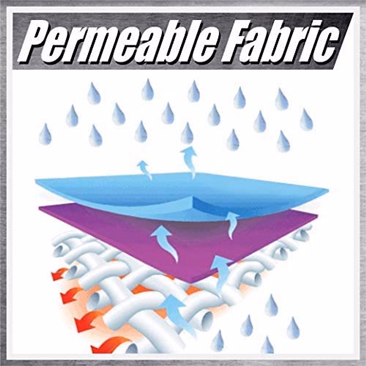 Colourtree Right Triangle Beige 10' x 10' x 14' Sun Shade Sail CNAPRT10 Canopy Fabric Cloth Screen, Water Permeable & UV Resistant, Heavy Duty, Carport Patio Outdoor - (We Customize Size)