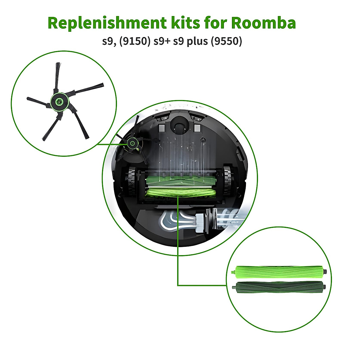 Replacement Parts Brushes Set for iRobot Roomba s9 (9150) s9+ s9 Plus (9550) s Series AI Robot Vacuum Kits (3 Set Rubber Brushes, 8 Side Brushes)