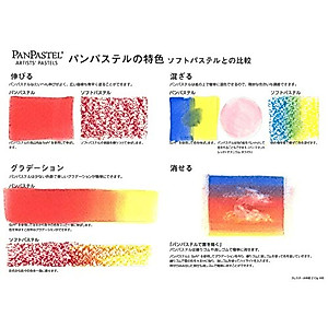 PanPastel Storage Jar Lids