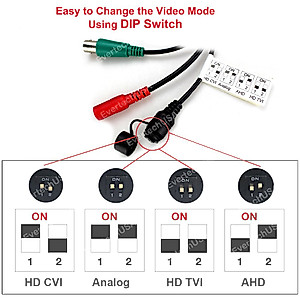 Evertech 1080p Hidden Nanny Covert PIR Security Camera with Night Vision, Day Night Motion Detector Style AHD TVI CVI Analog Camera Only Indoor Using