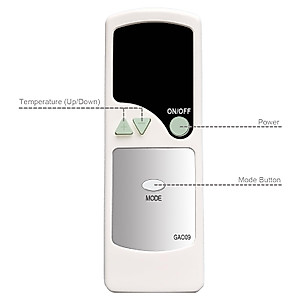 XINJISHIMIN Replacement for Scott Living Greentouch Electric Fireplace Heater Remote Control 1177FM-23-244 1031290 2320C-PB SP2320PB-001 1164FM-23-202 1279098
