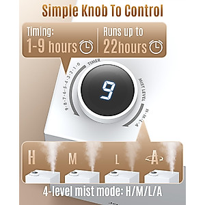 Stainless Steel Humidifier, Easy to Clean Humidifier, Dishwasher Safe Humidifiers, Cool Mist Humidifiers for Bedroom