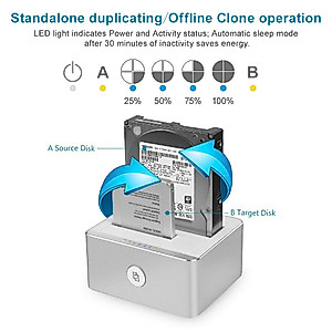 [Bundle] 4-Port USB 3.0 Hub Long Cable and Dual Bay Hard Drive Docking Station