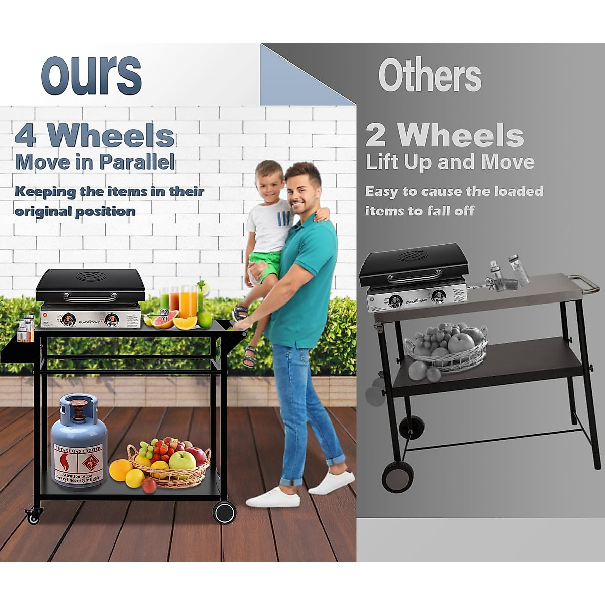 Koutemie Outdoor Grill Cart Table with 4 Wheels for Blackstone 17" or 22", Movable BBQ Food Prep Table Top, Double-Shelf Metal Pizza Oven Worktable with Spice Tray for Patio, Backyard, Black