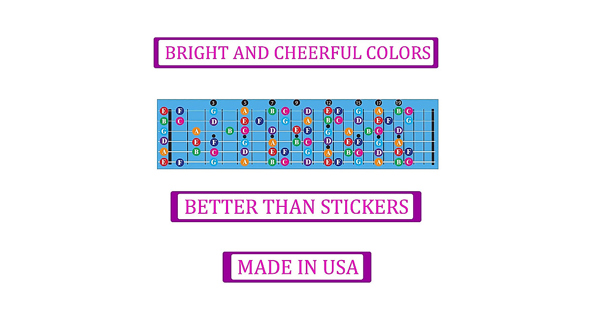 Learn Guitar Fretboard with QMG Color Coded Chart