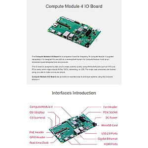 Waveshare Compute Module 4 IO Board Pack with RPi Zero V1.3 Camera Cable 15 CM (No WiFi) Compatible with Raspberry Pi Compute Module 4