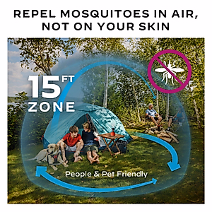 Thermacell Mosquito Repellent Mat Only Refills; Compatible with Thermacell Backpacker; Highly Effective, Long Lasting, No Spray, No Scent, No Mess; 15 Foot Zone of Mosquito Protection
