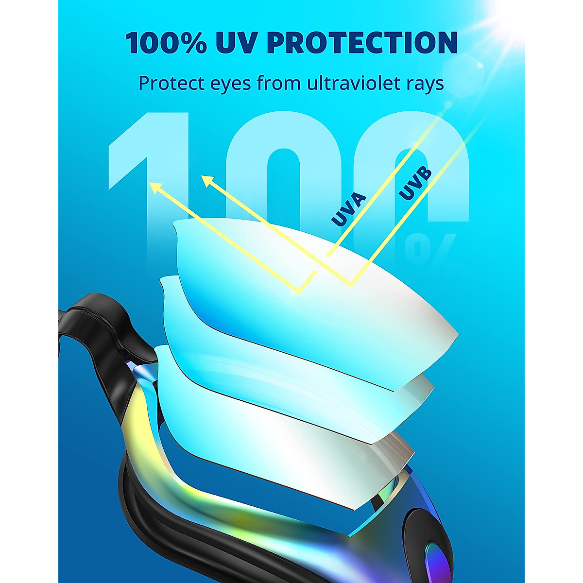 Aegend Swim Goggles, 2 Pack UV Protection, Adjustable, Anti Fog Swimming Goggles No Leaking Adult Men Women Youth, Aqua & Bright Sliver